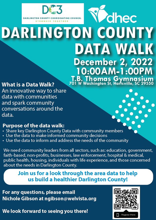 Darlington County Data Walk - Town of Lamar